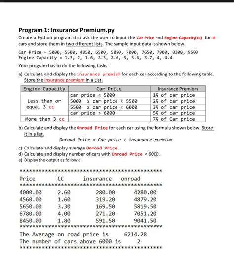 Solved Program 1 Insurance Premium Py Create A Python