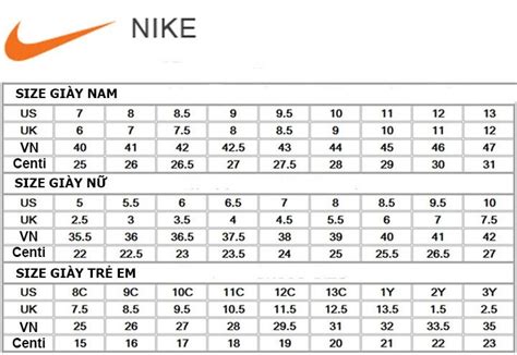 Bảng Size Giày Nam Nike 1 Wanjvmotion