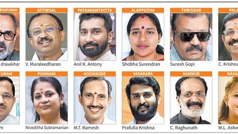 2024 Election Candidates List India Kaja Salome