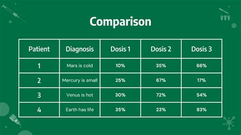 Digestive Hemorrhage Case Report by Slidesgo.pptx