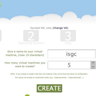 VM Creation Figure VM Display And Kill Download Scientific Diagram