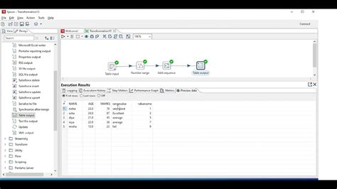 Adding Sequence And Number Range ETL Transformation In Pentaho MCA