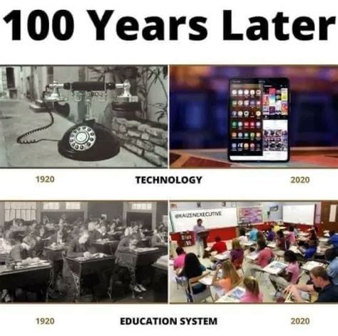 Alvin Foo On Twitter Rt Alvinfoo Tech And Education 100 Years Ago