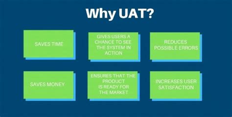 usability testing vs user acceptance testing