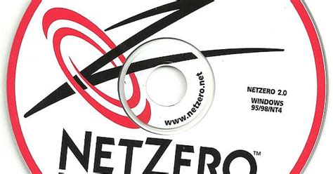 Anyone Remember This Imgur