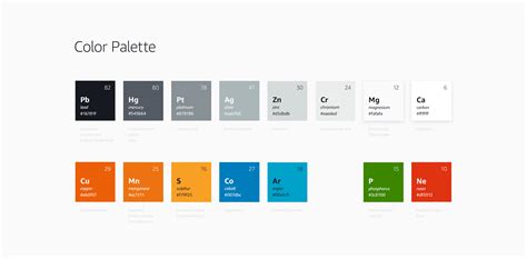 Amazon Web Services — Design System Behance