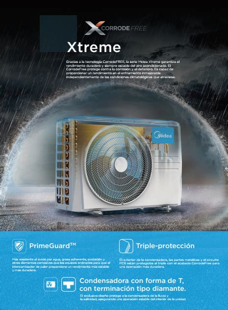 Midea Minisplit Inverter 12000 Btu Tekko Perú