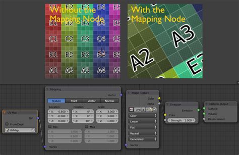 Mapping Texture Question Materials And Textures Blender Artists Community
