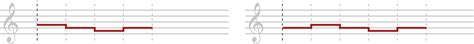 Ornamentation Trills Turns Mordents And Grace Notes On The Ocarina