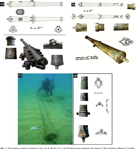 Figure 1 From Artillery And Rigging Artefacts From The Megadim Wreck Site Israel Semantic Scholar