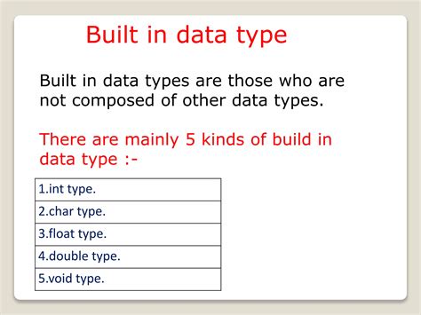 Chapter 2datatypes And Operators Pptx Programming Languages