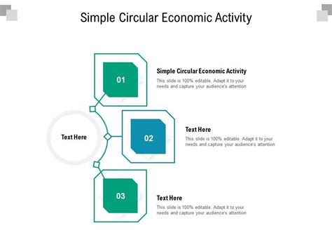 Simple Circular Economic Activity Ppt Powerpoint Presentation Outline Information Cpb