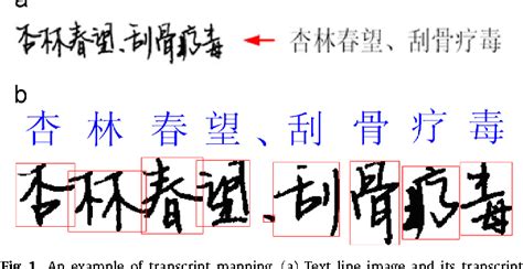 Figure 1 From Transcript Mapping For Handwritten Chinese Documents By