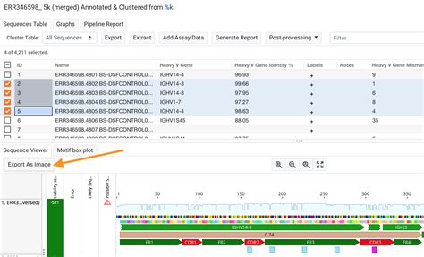 Exporting Annotated Sequences And Sequence Tables Geneious Biologics Support