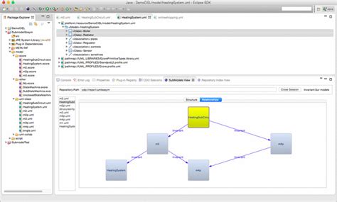 Model Explorer Ecore Eclipse Model Diagram Ecore Diagram Emf