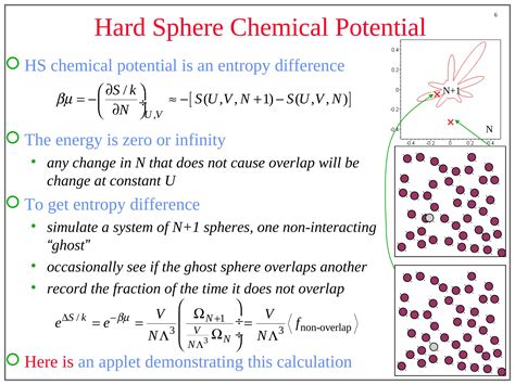 Molecular Dynamics Simulation Fundamentals Ppt