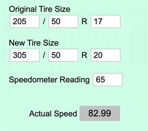 How Do Larger Tires Affect Speedometer TiresDoc Com