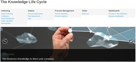 Jbpm Documentation