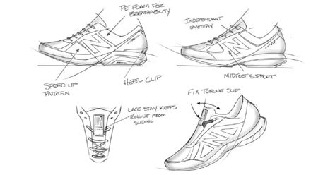 New Balance. История бренда - Блог Street Beat