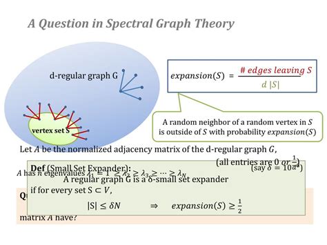 Ppt On The Power Of Semidefinite Programming Hierarchies Powerpoint