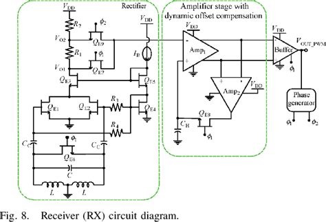 Figure 8 From Fully Integrated Galvanic Isolation Interface In Gan Technology Semantic Scholar