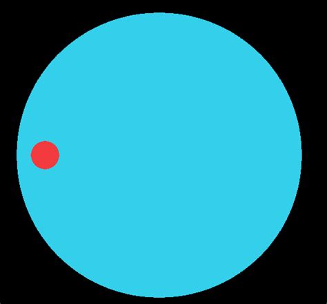 Pygameexamplesandanswers Summary Of Answers To Pygame Questions