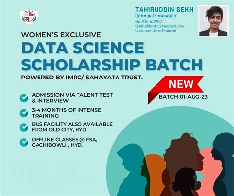Tahiruddin Sekh On Linkedin Datascience Careeropportunity