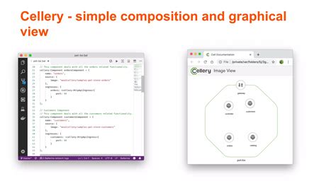 Wso2 Integration Summit Paris 2019 Emerging Architecture Patterns Api Centric And Cell Based Pdf
