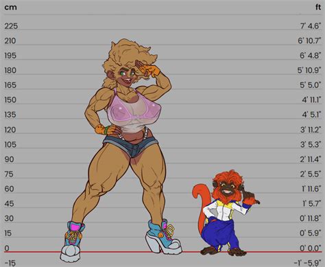Rule 34 Abs Absurd Res Annaliese Stoomp1 Anthro Ape Artist Request