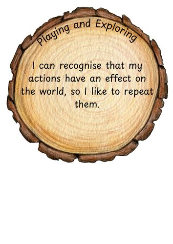 Characteristics Of Effective Learning Teaching Resources