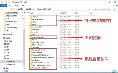 如何清理c盘不会出错？locallow Intel Csdn博客