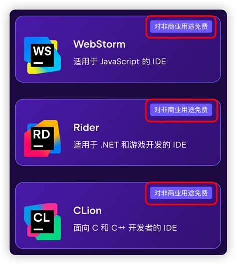 Javascript Jetbrains官宣，又一个ide可以免费用了！ Codesheep的专栏 Segmentfault 思否