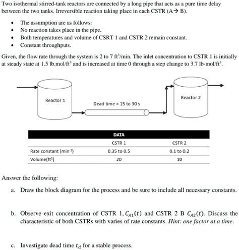 Solved Two Isothermal Stirred Tank Reactors Are Connected By A Long