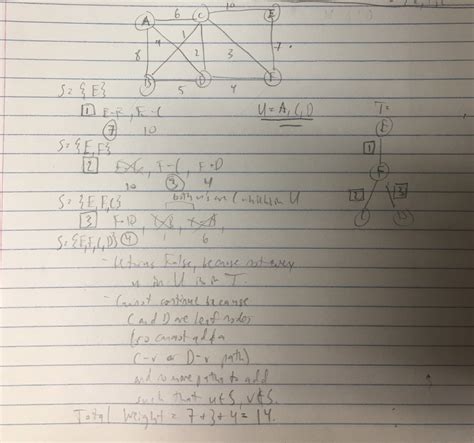 Algorithm Construct An Efficient Minimum Spanning Tree Such That Given Subset Of Vertices In