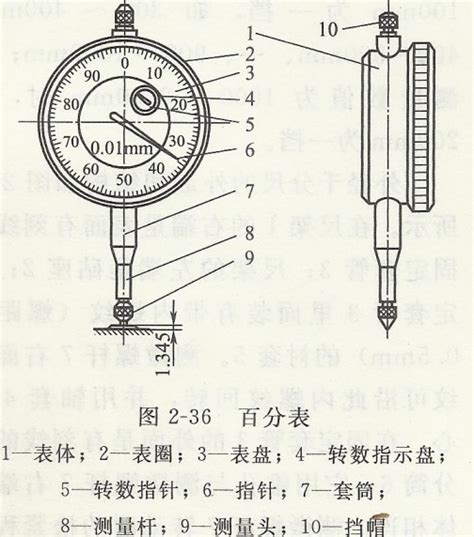 百分表的使用方法 制冷技术中心