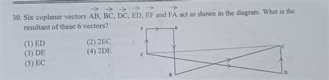 30 Six Coplanar Vectors Abbcdcedef And Fa Act As Shown In The Diagra