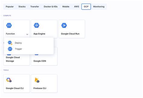 Deploy To Google Cloud Functions Docs