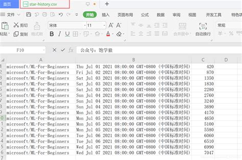 【新出！完全免费】微软机器学习课程（machine Learning For Beginners Curriculum）【含文档、地址
