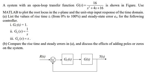 Solved A System With An Open Loop Transfer Function Chegg