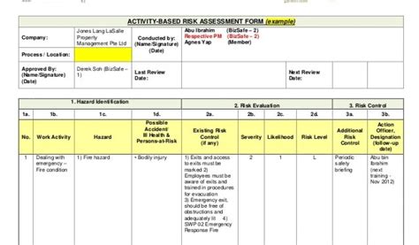 Electricians Risk Assessment Template Electrical Risk Assessment Form