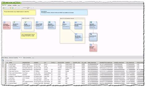 Using Multiple Quality Knowledge Base Locales In A DataFlux Data Management Studio Data Job