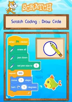 Scratch Coding Draw Geometry By Piyachat Jiou TPT