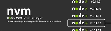 Como Settar A Versão Default Do Node Usando Nvm Rafael Thayto