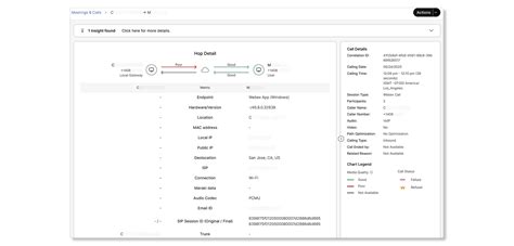 Troubleshoot Webex Calling Calls In Control Hub