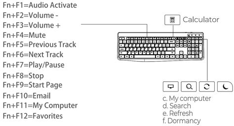 Koorui Bk0104 Wireless Keyboard Combo User Manual
