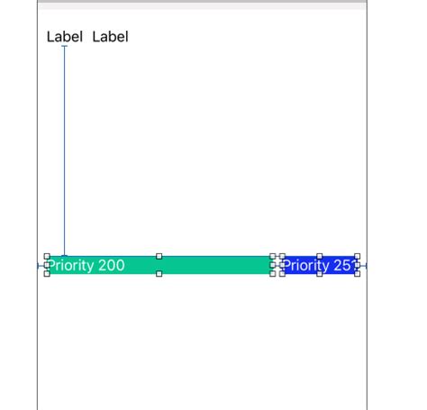 Ios Content Hugging Priority Behaves Different With Auto Layout Stack Overflow