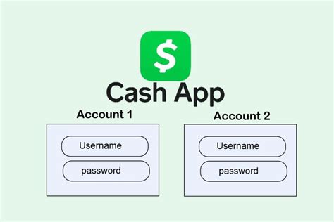 Can You Have Two Accounts On Cash App TechCult