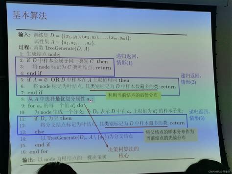 人工智能的决策树介绍 人工智能决策树算法 csdn博客