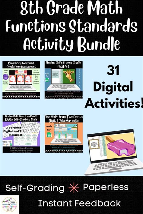 8th Grade Math Functions Standards 31 Digital Activities Math