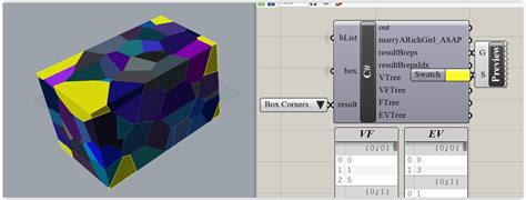 Identifying Mesh Elements At Boundary Of Shape Grasshopper Mcneel Forum
